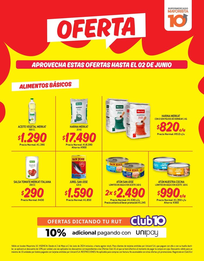 Mayorista 10 | Catálogos y Ofertas Junio 2024 | Tiendeo