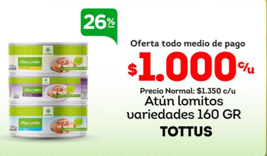 Tottus | Ofertas y catálogos Julio 2024 | Tiendeo